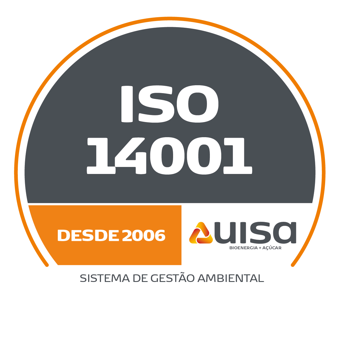 ISO 14001